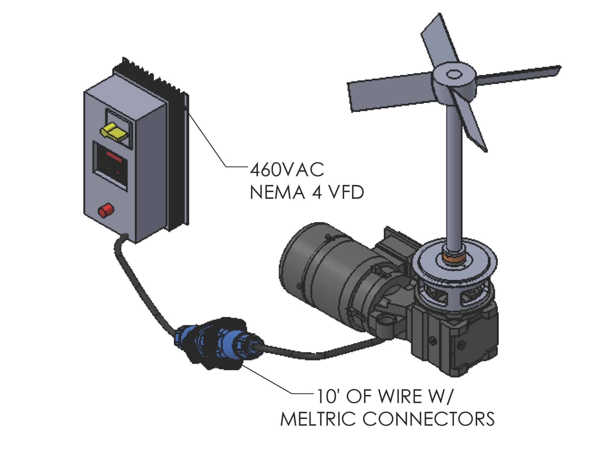 The Benefits of Bottom Entry Mixers - WMProcess